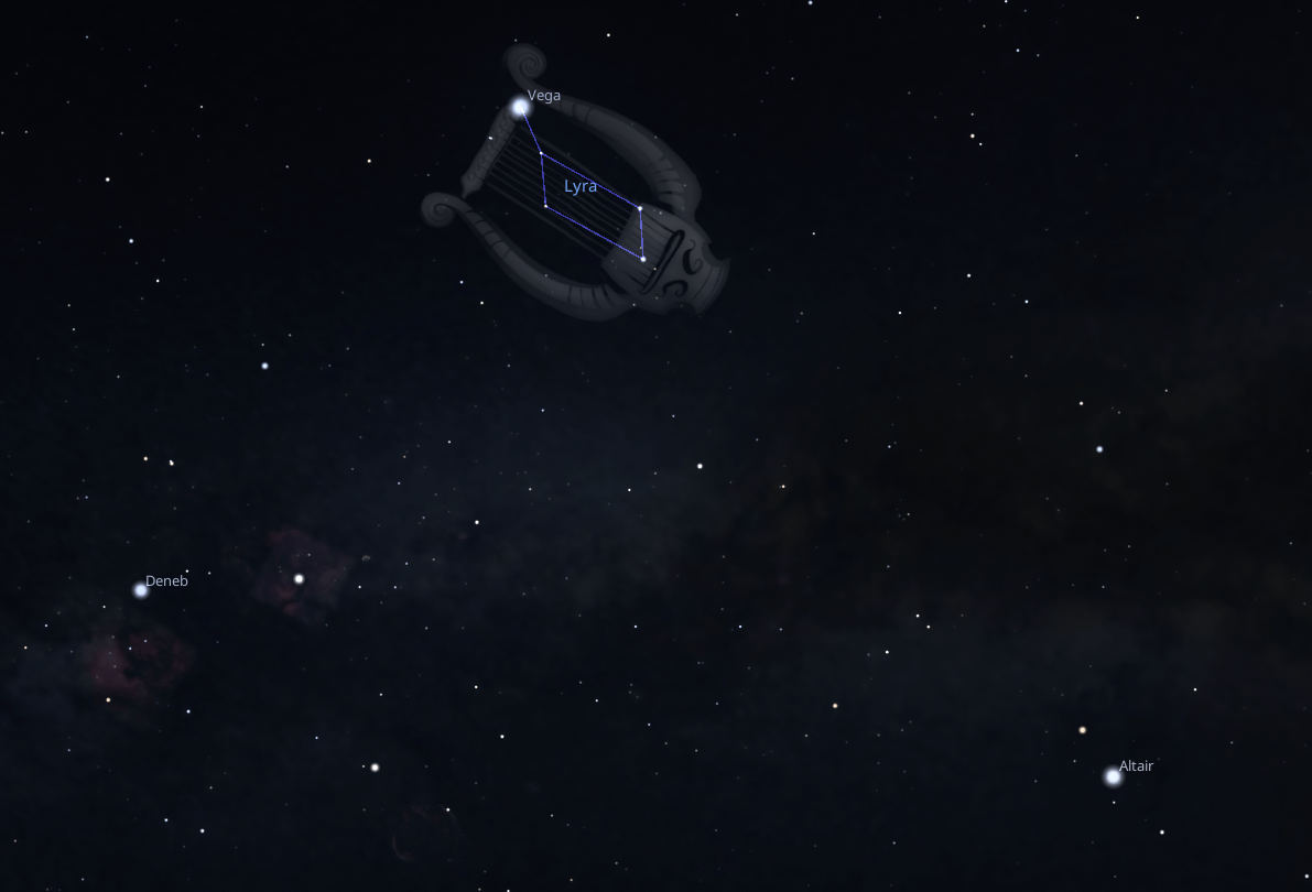 The “Summer” Triangle | Museum of Science